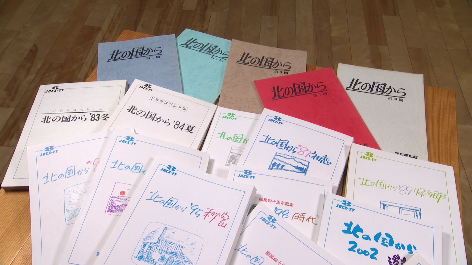 北海道fact｜HBC北海道放送