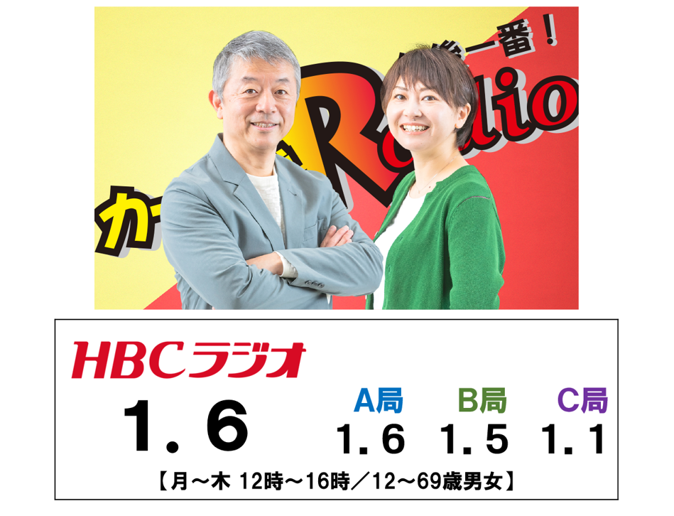 HBCラジオからのお知らせ｜HBC北海道放送