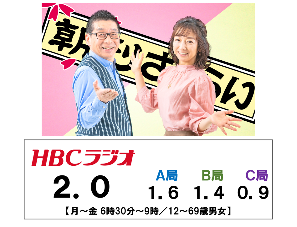 HBCラジオからのお知らせ｜HBC北海道放送
