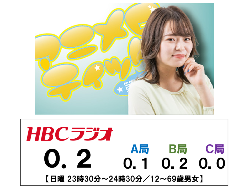 HBCラジオからのお知らせ｜HBC北海道放送