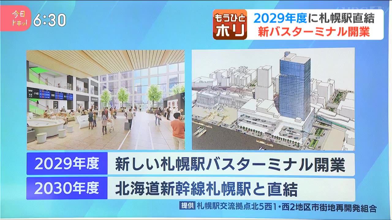 今日ドキッ！｜HBC北海道放送