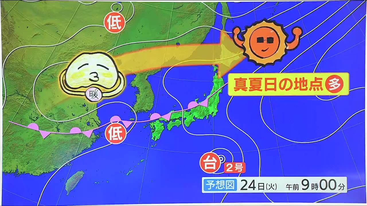 【異例の暑さ】札幌はあす24日から3日連続で30度以上の真夏日…観測史上初 北海道の天気予報＆気象予報士解説／2025年6月23日更新｜Sitakke【したっけ】