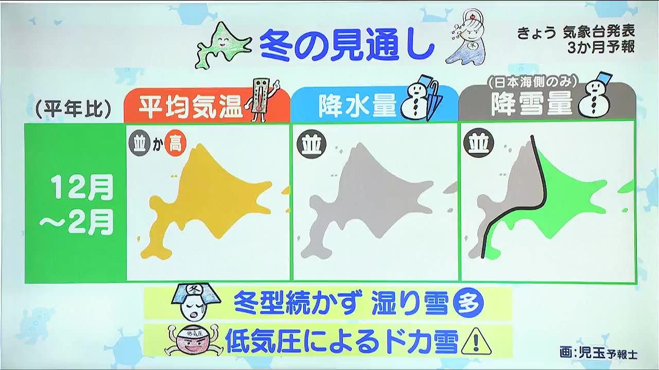 今年は「湿ったドカ雪」に注意 北海道の天気予報&気象予報士解説／2025年11月25日更新｜Sitakke【したっけ】